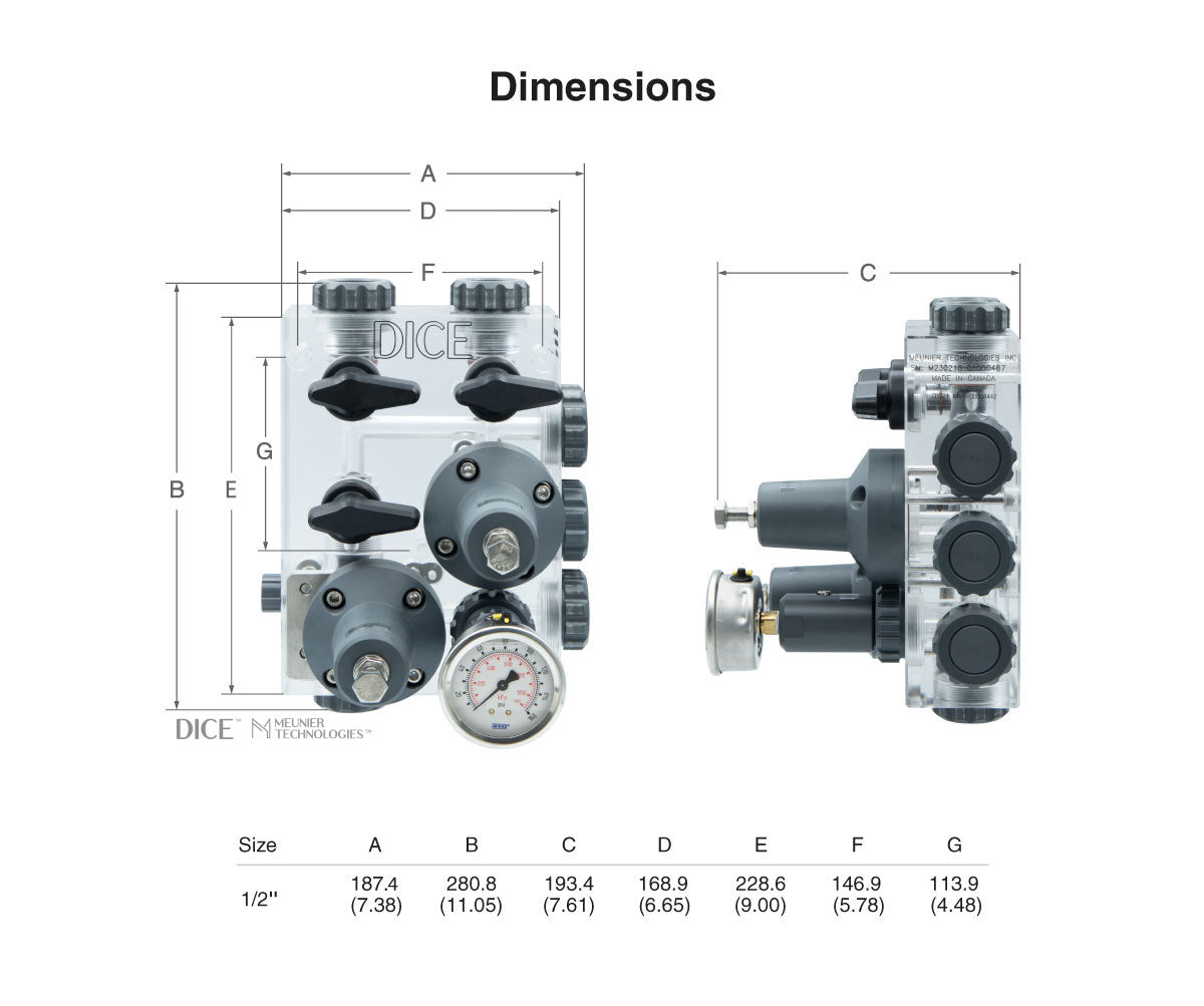 DICE™ Module DS 1/2" – Shop Meunier Technologies